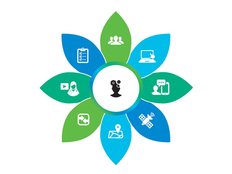 CHA Learning Modules: Learn how to break barriers in health care ...